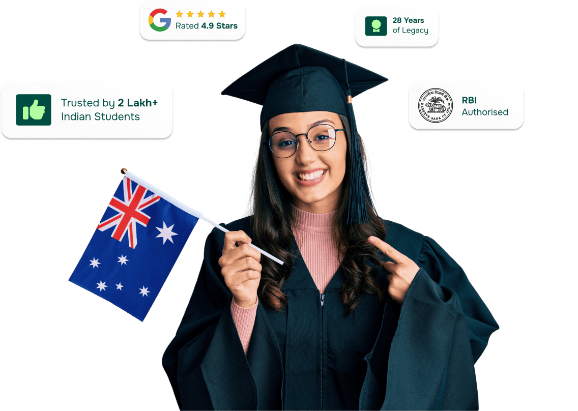 Send Money from India to Australia | Supreme Forex