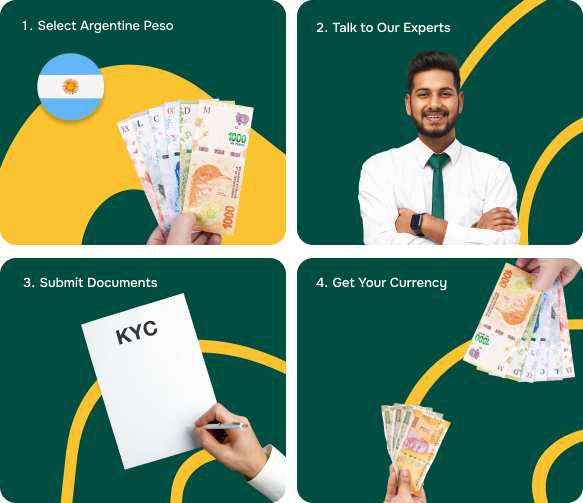 ARS to INR Converter – Buy & sell Argentine Peso Online