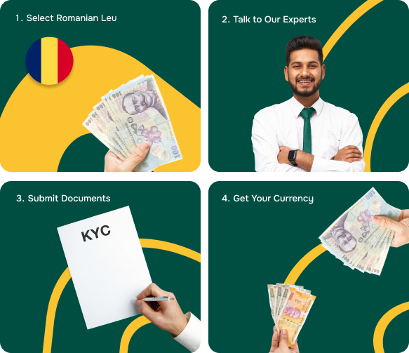 Convert RON to INR – Best Live Romanian Leu to Rupee Rates